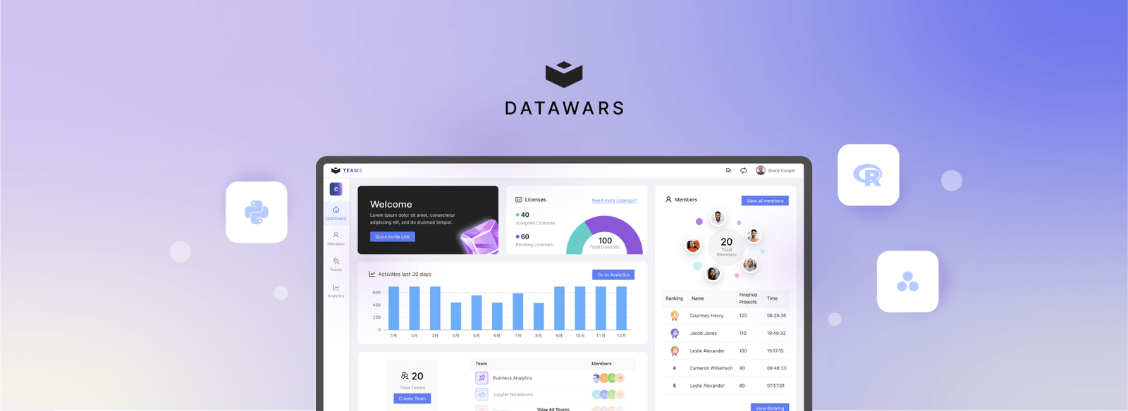 12 free Data Science projects to practice Python and Pandas | DataWars